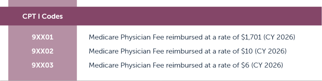 US Access and Support - Paxman